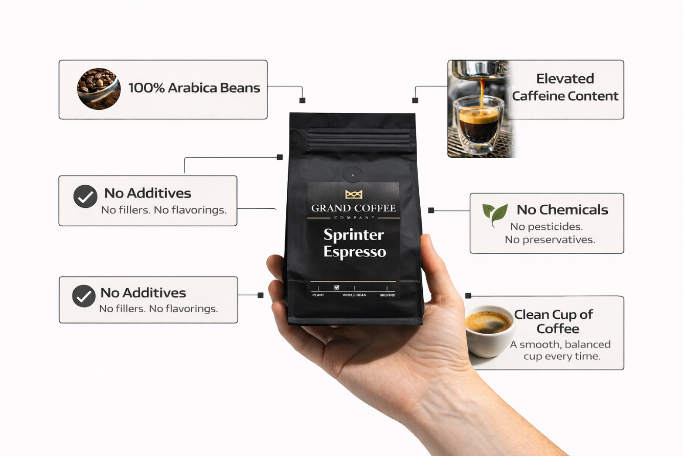 Grand Coffee + Smoothies